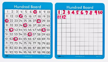 Hundreds Board