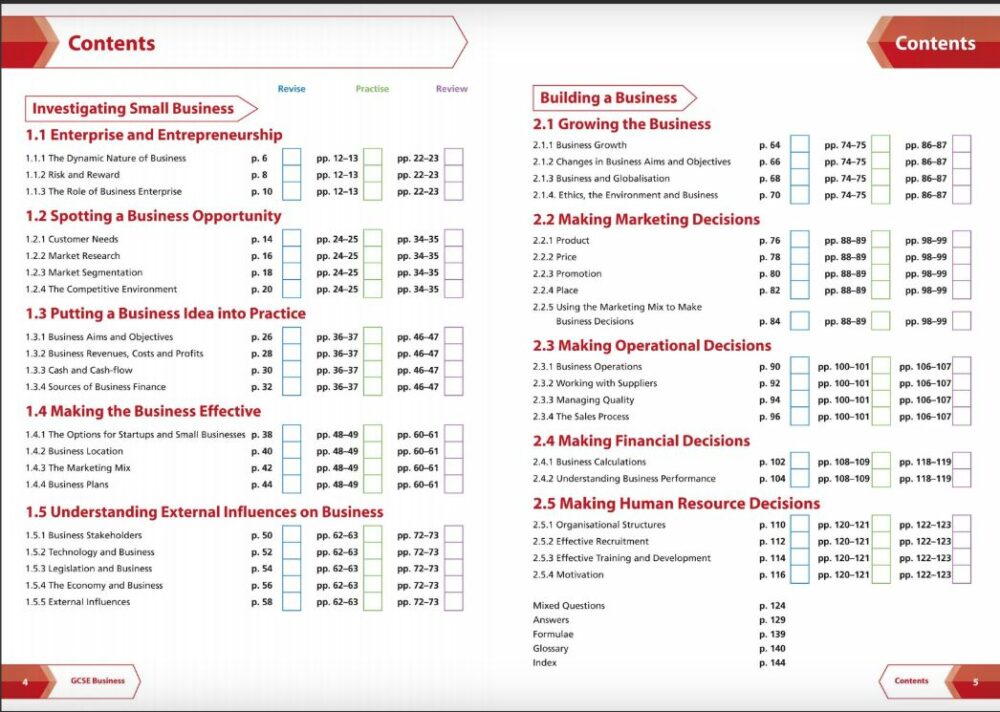 IGCSE Revision Guides – EDUWIZ
